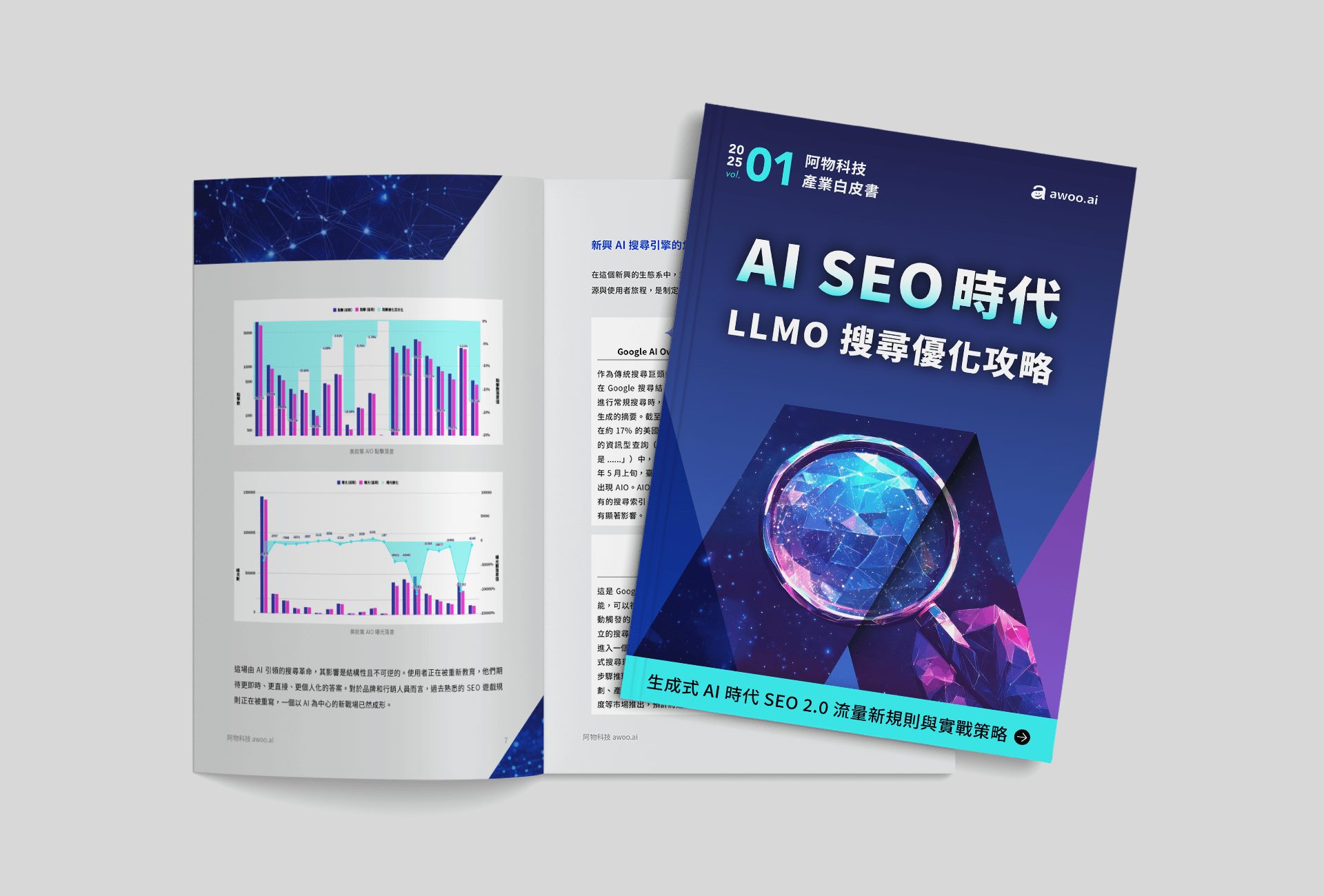 AI SEO時代 LLMO 搜尋優化攻略 - awoo