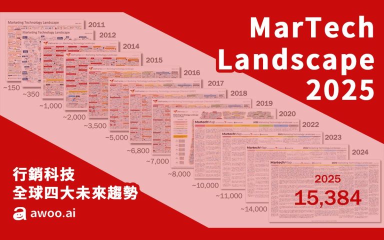 AI Agent 是什麼？從實務應用到企業轉型的關鍵攻略 - awoo