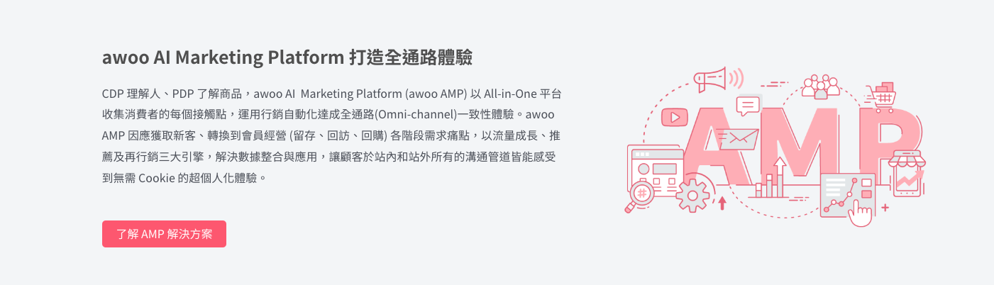 2023 SEO十大趨勢，讓企業掌握流量新高度 - awoo
