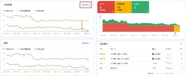 【Google Search Console 完整教學】報表應用技巧、安裝驗證方式全收錄 - awoo