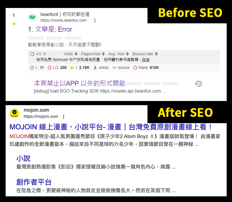 SEO 專家助 MOJOIN 網站迭代、有感提升台灣原創漫畫小說能見度 - awoo