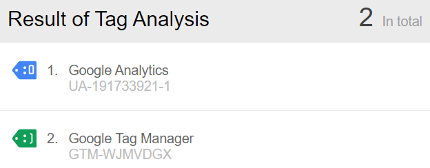 SEOer推薦的Google Chrome擴充功能一篇全攻略！ awoo