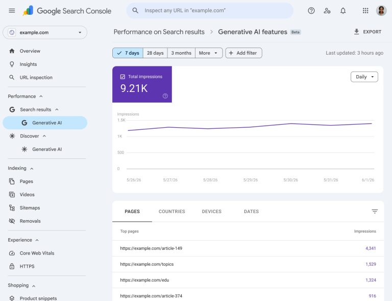 Search Console 生成式 AI 報告：核心功能、指標限制與 GEO 佈局