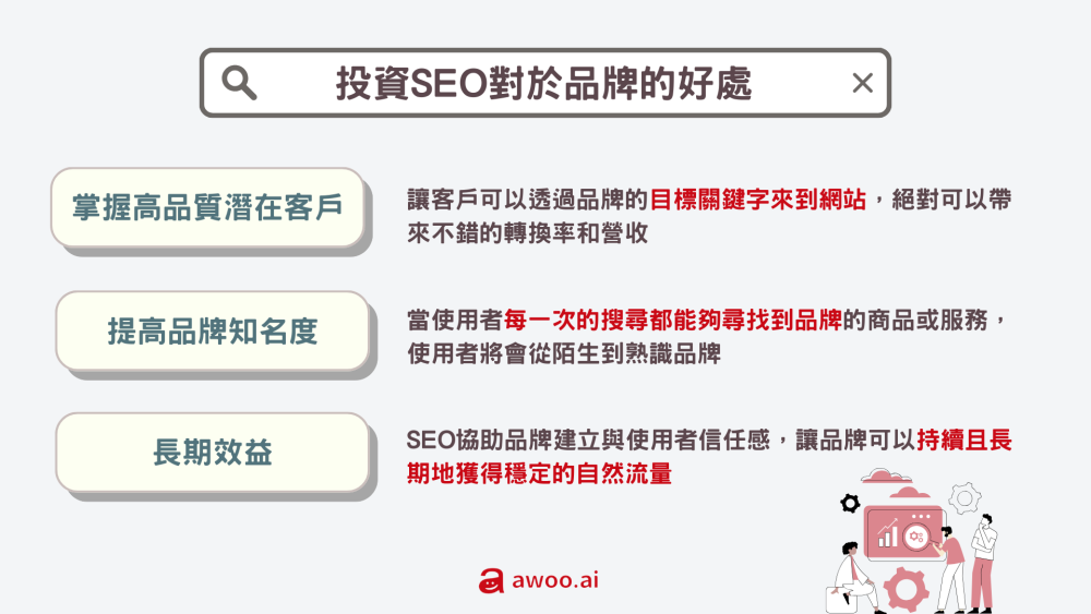 2025 年 AI 搜尋爆發的行銷時代，一次了解5大 SEO 專家看法與10大 SEO 趨勢 - awoo