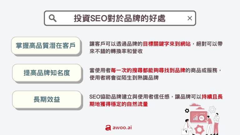 2025 年 AI 搜尋爆發的行銷時代，一次了解5大 SEO 專家看法與10大 SEO 趨勢 - awoo
