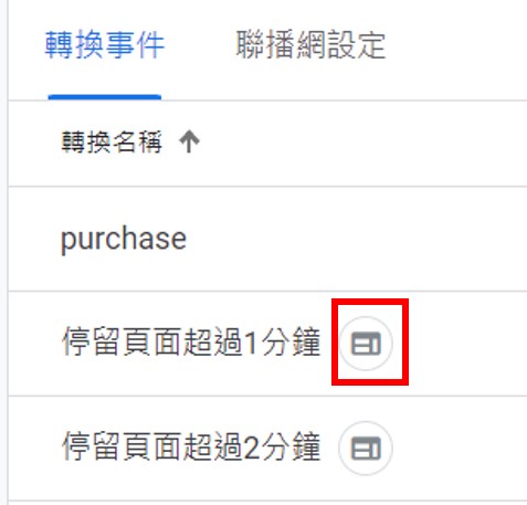 Google Analytics 4(GA4)轉換該如何設定？3步驟教你輕鬆完成 - awoo